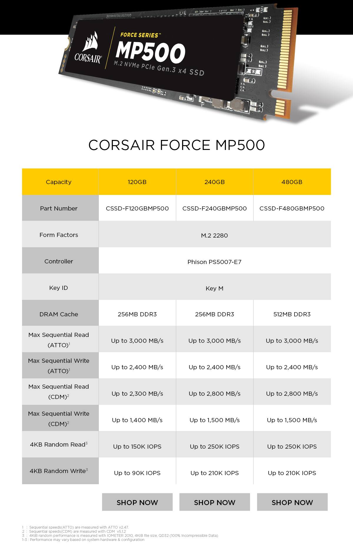 CORSAIR Unveils the Force Series MP500 M.2 NVMe PCIe SSDs | TechPowerUp ...