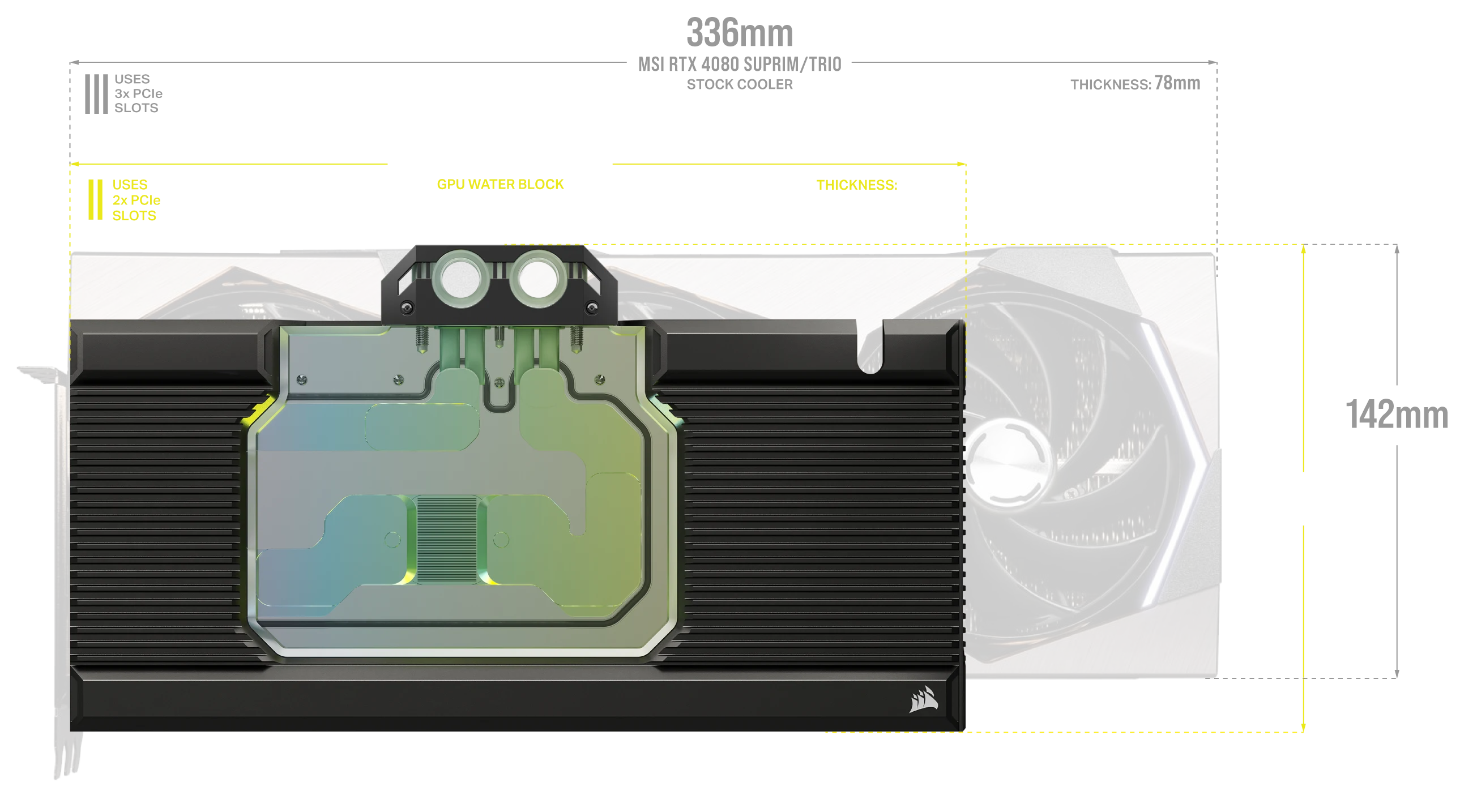 Hydro X Series XG7 RGB 40-SERIES GPU水封(4080 SUPRIM/TRIO)